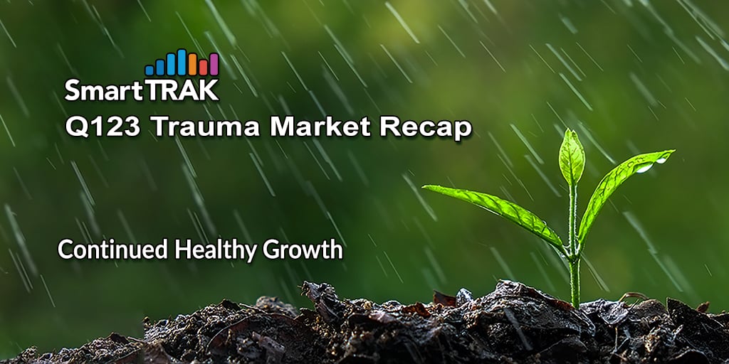 Healthy Growth: Q123 Trauma Market Recap