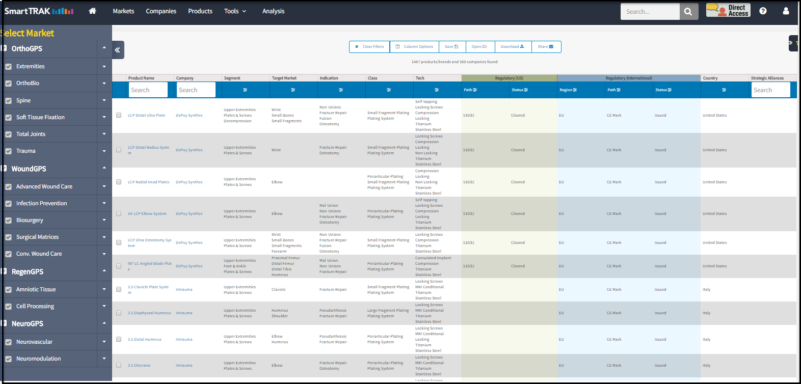 BioMedGPS Announces SmartTRAK 2.0 Launch!
