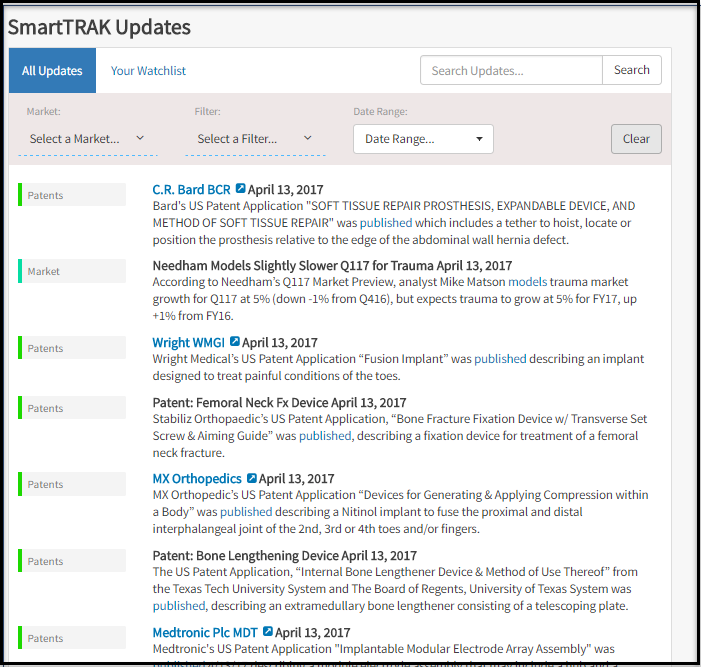 BioMedGPS Announces SmartTRAK 2.0 Launch!